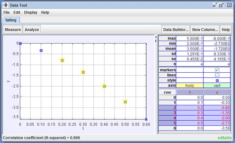 Data Tool Help