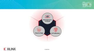 Vitis And Vitis AI Application Acceleration From Cloud To Edge A Presentation From Xilinx