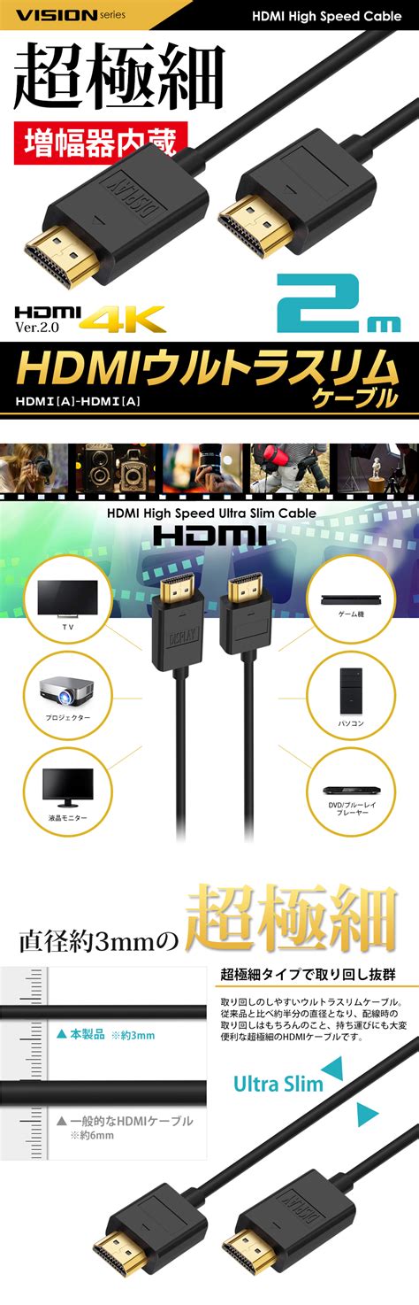 【未使用】hdmiケーブル ウルトラスリム 2m 200cm 超極細 直径約3mm Ver20 4k 60hz Nintendo