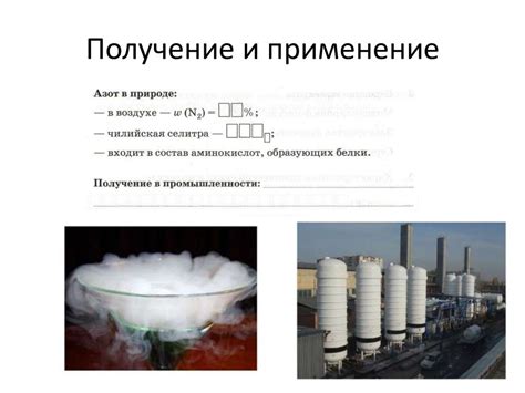 Азот. Аммиак. Соли аммония (1) - презентация онлайн