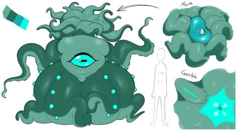 Rule 34 1 Eye 2024 Alien Anus Arrow Sign Belly Eye Big Breasts Black Eyes Blue Body Blue Lips