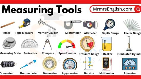 Measuring Tools Names In English With Their Pictures In 2025 Measuring Tools Measurement