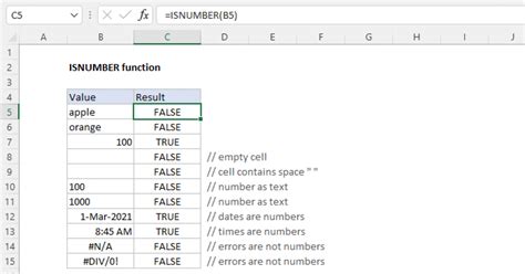 fórmula isnumber en excel