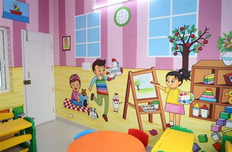 Neom Academy Pre Primary School Battarahalli Bengaluru Admission Reviews Fees Edustoke