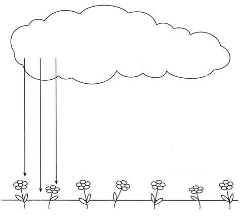 Детский развивающий сайт Детские развивалки развивающие задания для детей Задание По