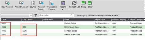 Add And Edit Cost Centres
