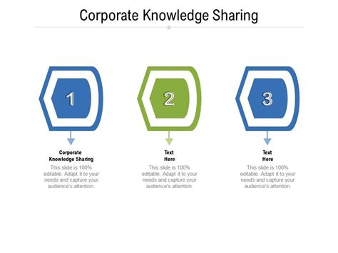 Corporate Knowledge Sharing Ppt Powerpoint Presentation Inspiration