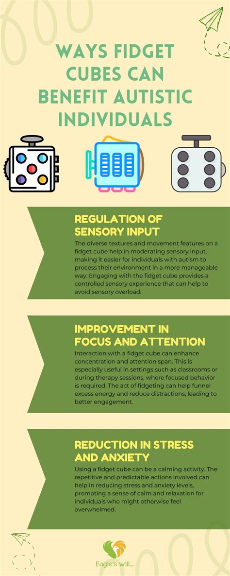 Learning The Benefits Of A Fidget Cube For Autism