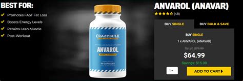 Can Anavar Cause Gyno Exposed Truth You Should Know Maxfitarena