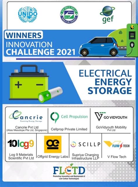 Vflowtech Home Of The Worlds Best Vanadium Redox Flow Batteries