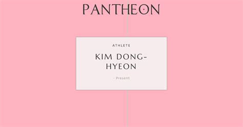 Kim Dong Hyeon Biography Pantheon