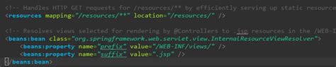 Spring Jsp Viewresolver Resourcehandler