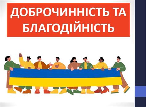 Презентація Доброчинність та благодійність 6 клас Етика