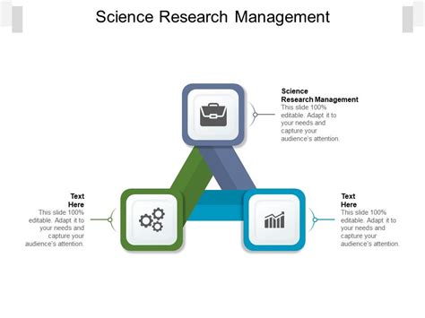 Science Research Management Ppt Powerpoint Presentation Slides Objects