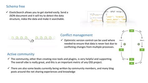 Deep Dive To Elasticsearch معرفی ابزار جستجوی الاستیکی Ppt
