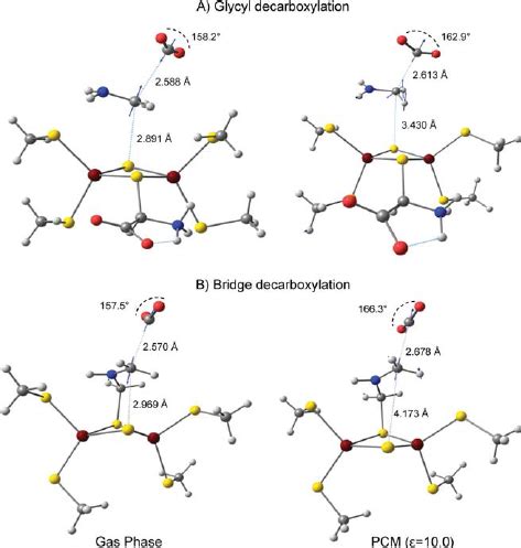 Transition States For Download Scientific Diagram