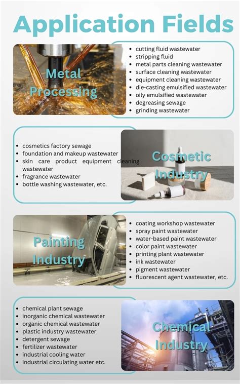 Heavy Metals Remove Agent From Coal Fired Power Plant Heavy Metal Precipitation