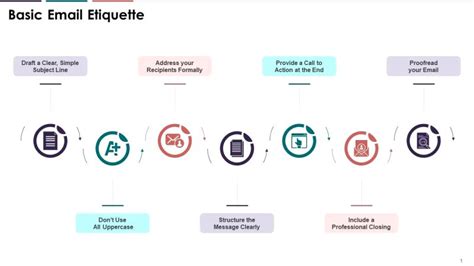Sathish Kumar Sakthivel On Linkedin Infycle Freshers Fresher