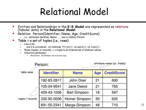 Lecture Database Integration Ppt Download