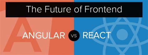 مقایسه angularjs و reactjs راکت