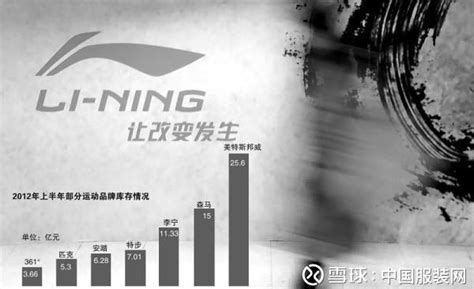 28歲李寧的2017：兩座大山與兩把利劍 每日頭條