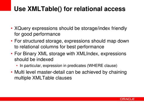 Ppt Managing Xml Content With Xml Db Getting The Best Bang For The Buck Powerpoint