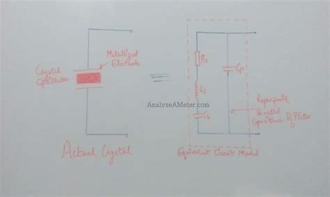 Crystal Oscillator Circuit And Design Description Analyse A Meter