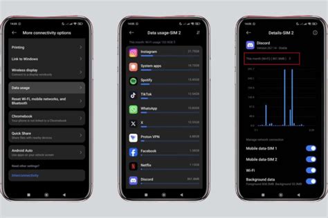 How Much Data Does Discord Use