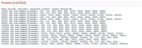 Solved Use Python Plz Do Not Use The Code That Was Chegg