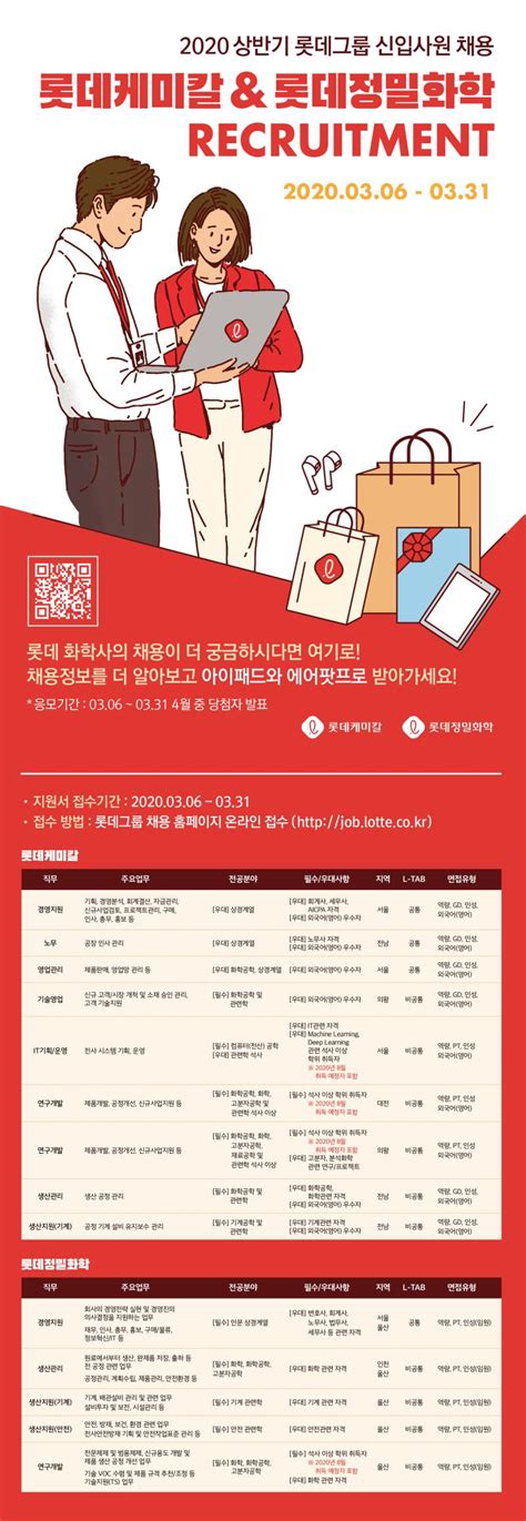 Linkedin Lotte Chemical 페이지 롯데케미칼 소식 2020년 상반기 신입사원 채용이 진행중입니다 지원서