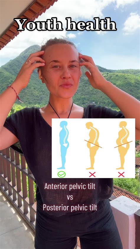 How Do I Know If I Have An Anterior Pelvic Tilt Identifying If You