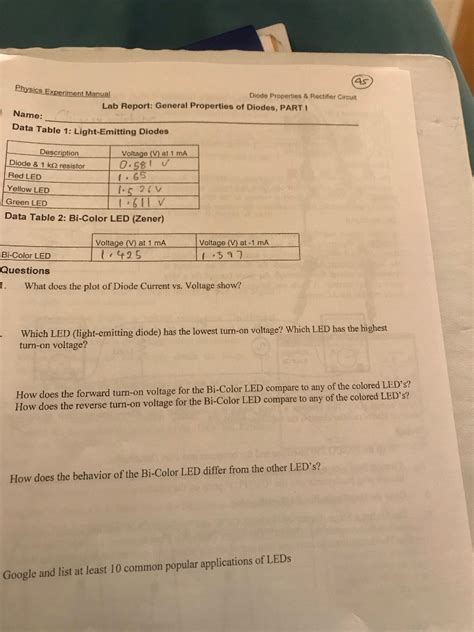 Solved Diode Properties Rectifier Circuit Lab Report Chegg