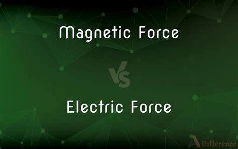 Magnetic Force Vs Electric Force Whats The Difference