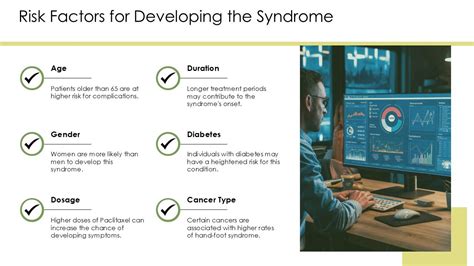 paclitaxel hand foot syndrome ppt graphics acp ppt template