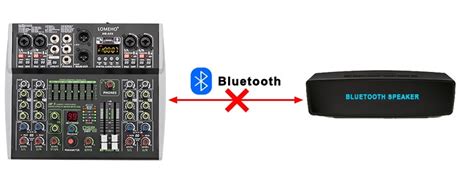 AM-AX6 Mini 6 Channel Sound Mixer Lomeho Bluetooth Audio Mixing Console ...