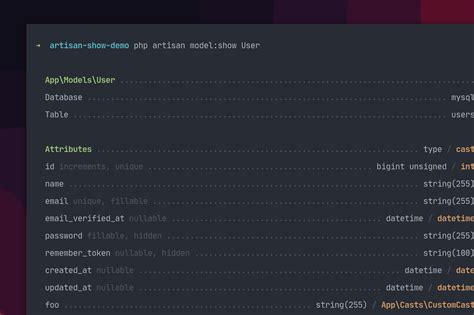 Blog Laravel New Modelshow Command Best Laravel Development And