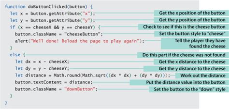 Make An Active Site Microsoft Press Store
