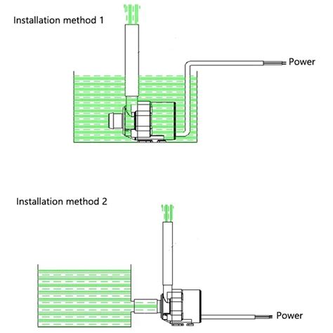 Multifunction Threaded Water Pump For DC 24V Micro Brushless Motor