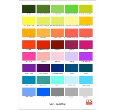 Pin By Jo Pyne On Color Codes Colorful Art Color Coding Colour