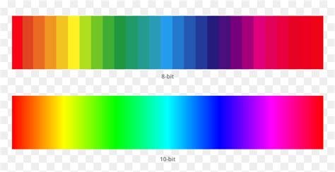 8 Bit Vs 10 Bit Color Hd Png Download Vhv