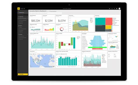 Top 5 Power Bi