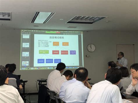 Sekimoto Lab Center For Spatial Information Science