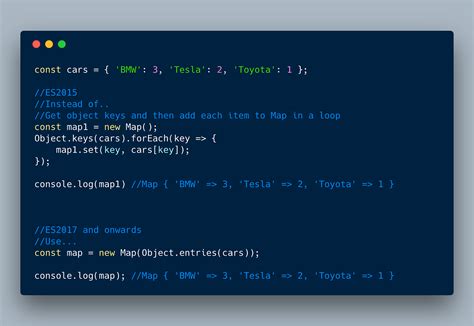 Aquí Hay Ejemplos De Todo Lo Nuevo En Ecmascript 2016 2017 Y 2018 By
