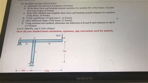 Solved Question Compte For The Frame Structure Shown Below Chegg