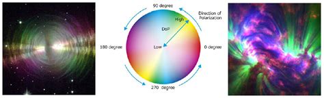 Qhy550 Non Polarized Cmos Camera Mono Ontario Telescope
