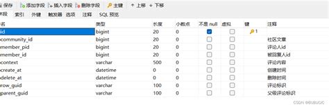 社区功能之评论与回复功能对评论进行回复的实体 Csdn博客