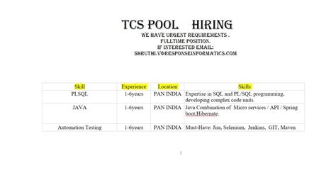 Shruthi R On Linkedin Tcs Pool Hiring We Have Urgent Requirements Fulltime Position If