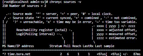 Cent OS Linux ntp 사용하기 Feat ntpdate command not found 달소씨의 하루