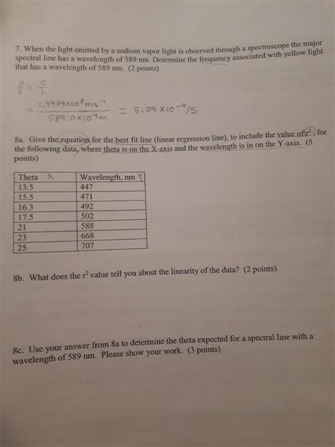 Solved A Give The Equation For The Best Fit Line Linear Chegg