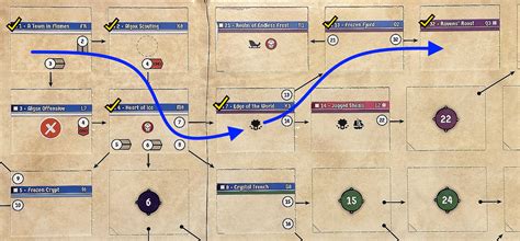 Frosthaven Scenario 32 Ravens Roost The Boardgames Chronicle